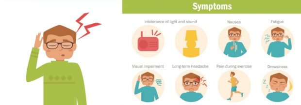 Intractable Migraine - Everything You Need to Know